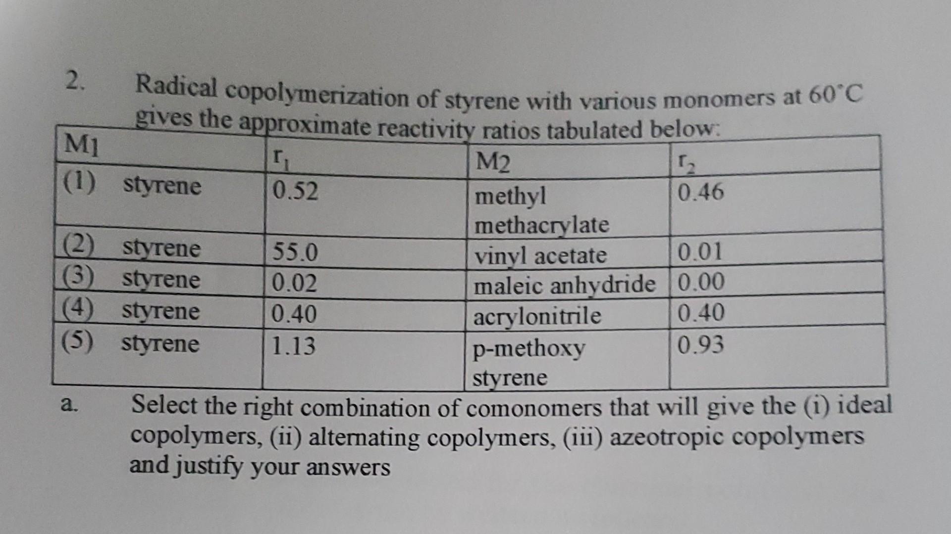 Solved Derive the modified copolymer equation for Q2a (i) | Chegg.com