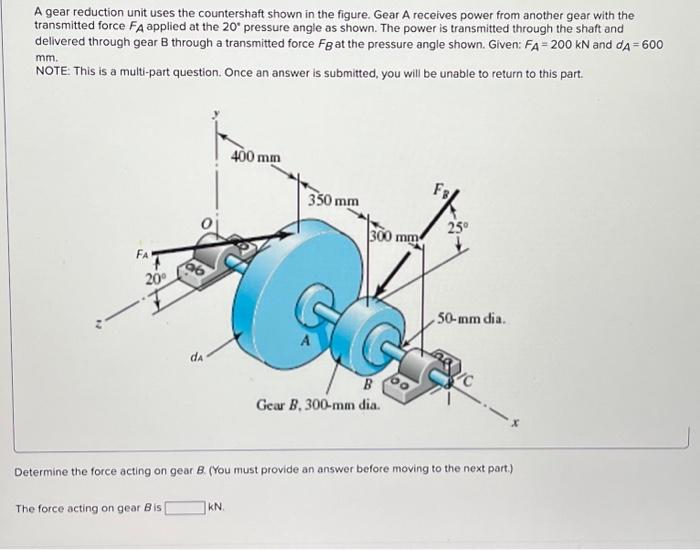 Solved A gear reduction unit uses the countershaft shown in | Chegg.com