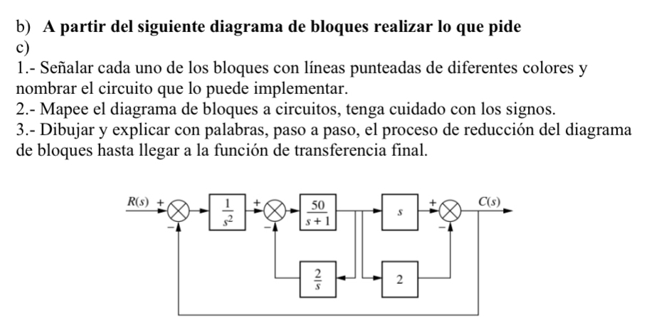A partir del siguiente diagrama de bloques realizar | Chegg.com