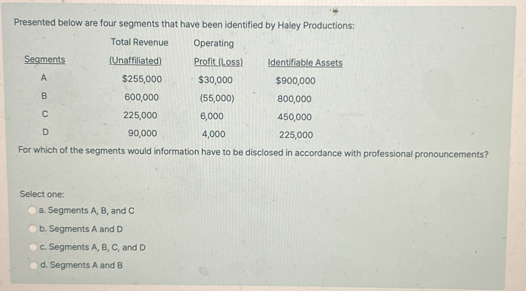 Solved Presented below are four segments that have been | Chegg.com