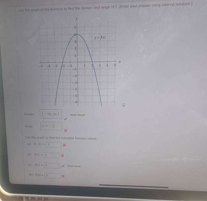 Solved Use the graph of the function to find the domain and | Chegg.com