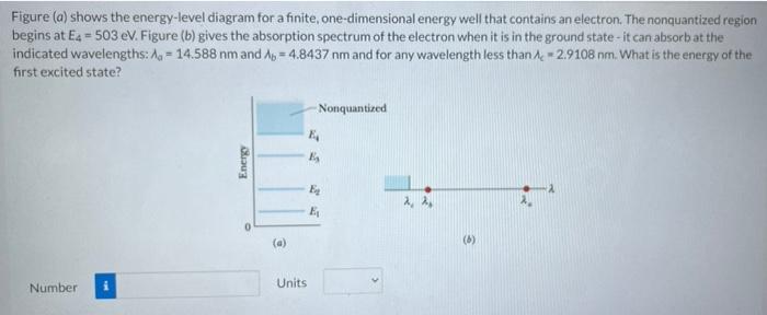 Solved Figure (a) shows the energy-level diagram for a | Chegg.com