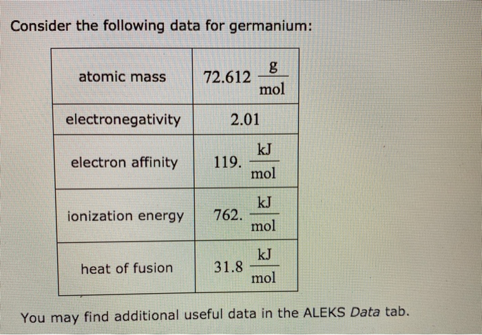 Solved: Consider The Following Data For Germanium: Atomic ... | Chegg.com