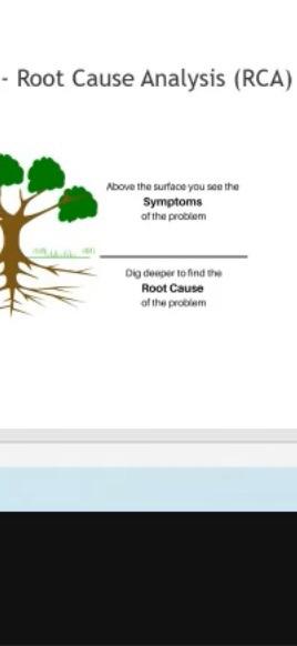 Solved Root Cause Analysis (RCA) | Chegg.com