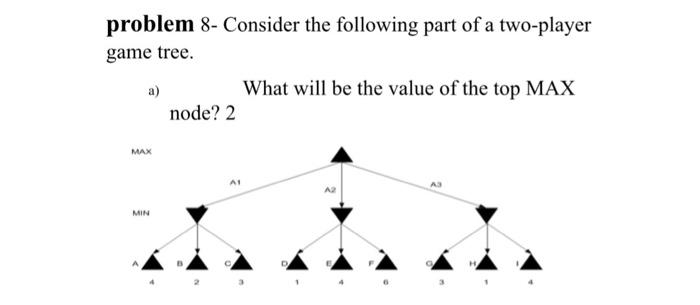 Solved problem 8- Consider the following part of a | Chegg.com
