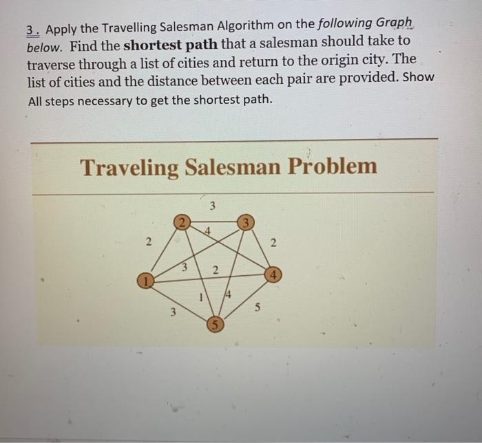 Solved 3. Apply the Travelling Salesman Algorithm on the | Chegg.com
