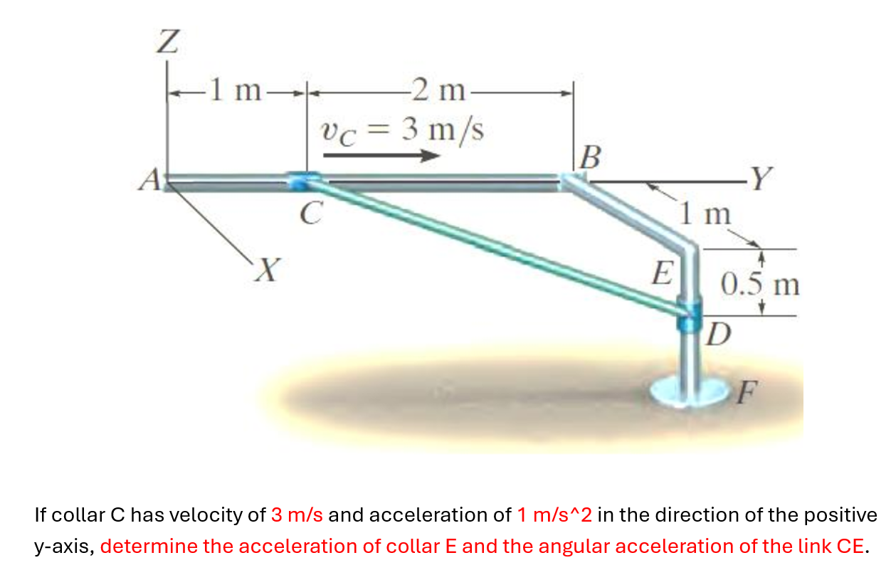 Solved If collar C ﻿has velocity of 3ms ﻿and acceleration of | Chegg.com