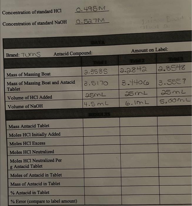 Solved Concentration of standard HCl0.495M Concentration of | Chegg.com