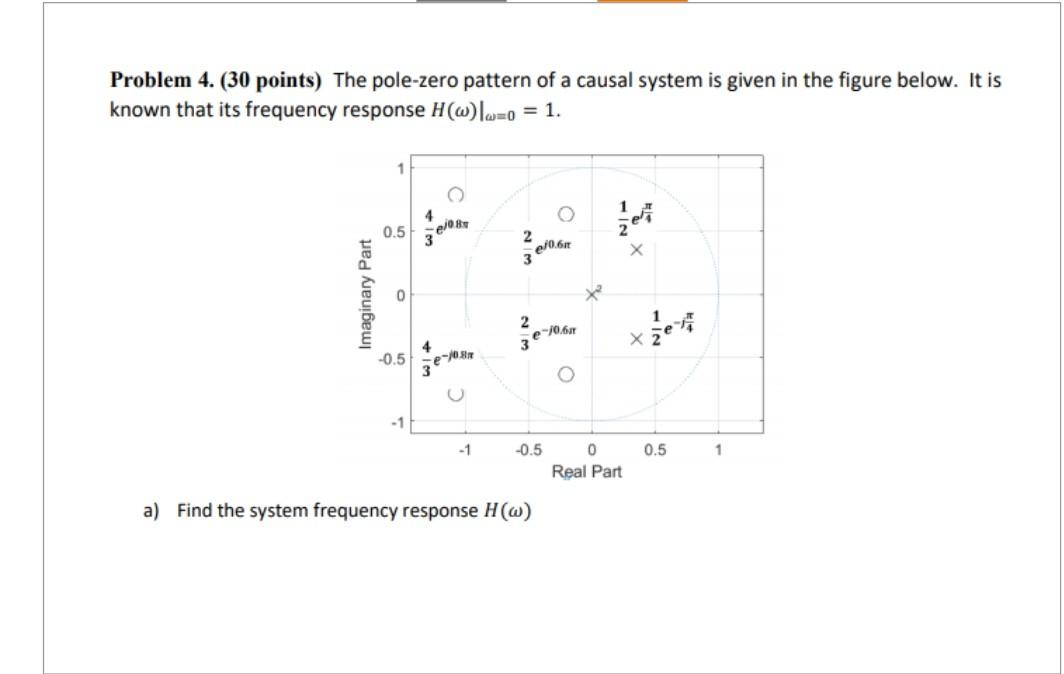 Solved Problem 4. (30 points) The pole-zero pattern of a | Chegg.com