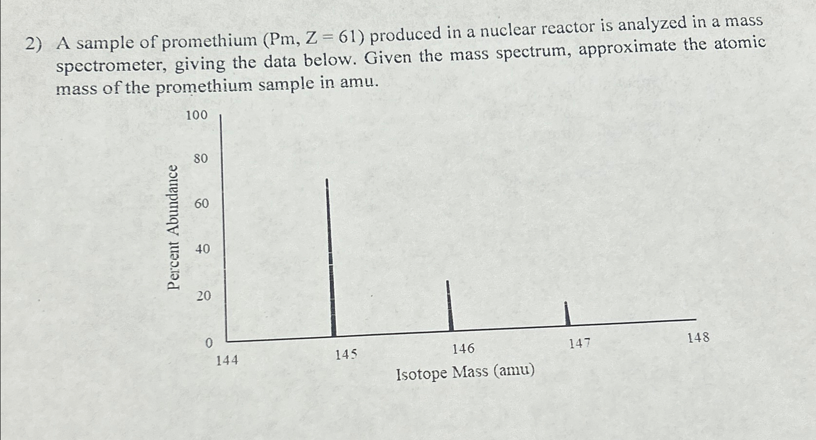 Solved A sample of promethium ( Pm,Z=61 ) ﻿produced in a | Chegg.com