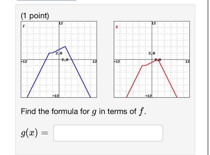 Solved (1 point) Find the formula for g in terms of f. g(x)= | Chegg.com