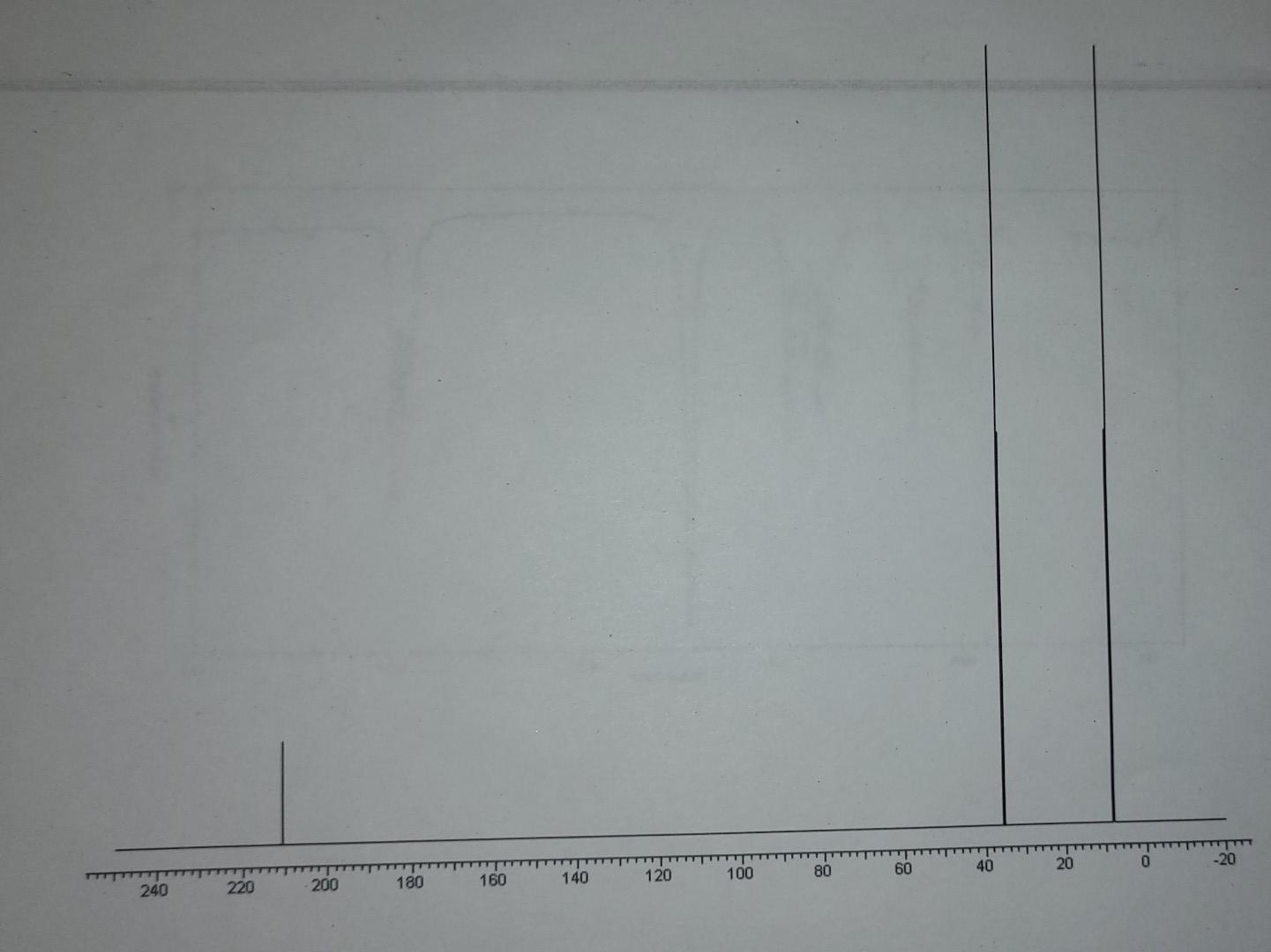 Solved (C5H10O) | Chegg.com