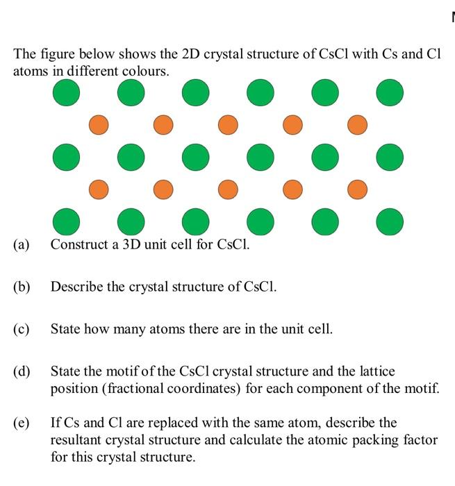 Solved The figure below shows the 2D crystal structure of | Chegg.com