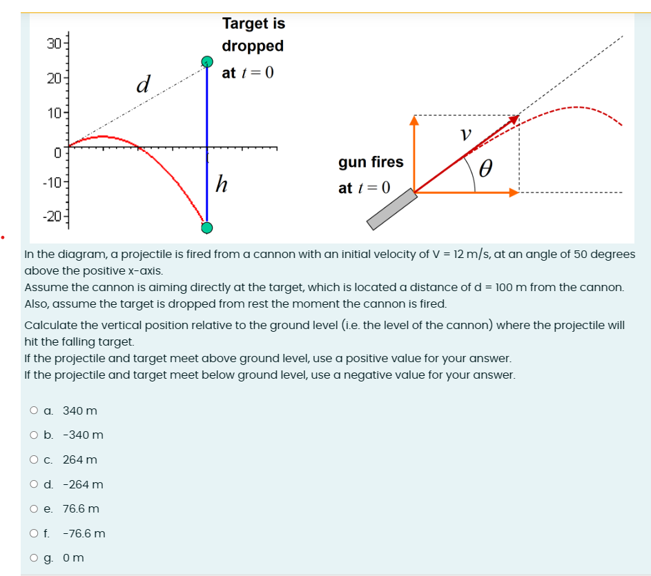 Solved In the diagram, a projectile is fired from a cannon | Chegg.com