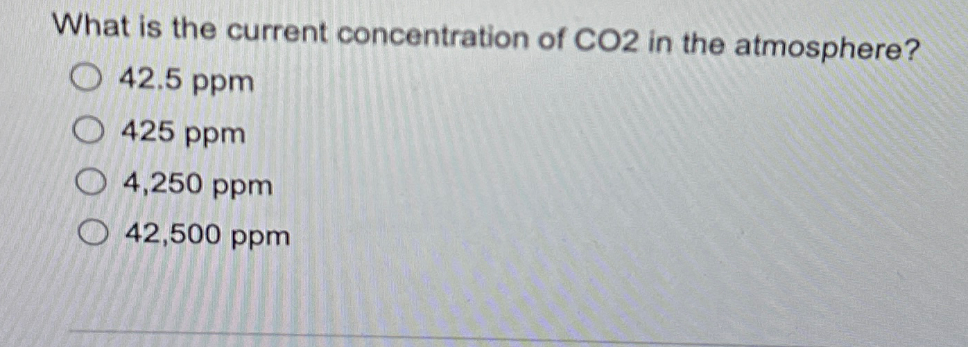 Solved What is the current concentration of CO2 ﻿in the | Chegg.com