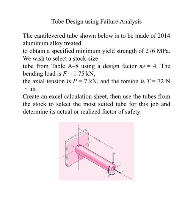 Solved Tube Design using Failure Analysis The cantilevered | Chegg.com