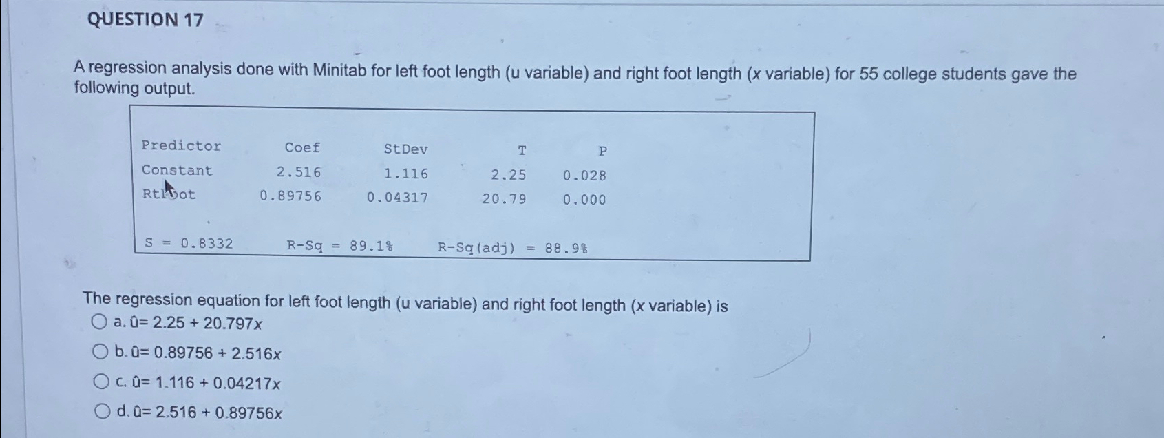 Solved QUESTION 17\\nA regression analysis done with Minitab | Chegg.com