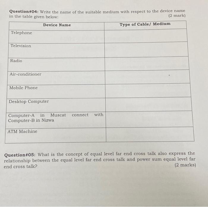 Solved Question\#04: Write the name of the suitable medium | Chegg.com