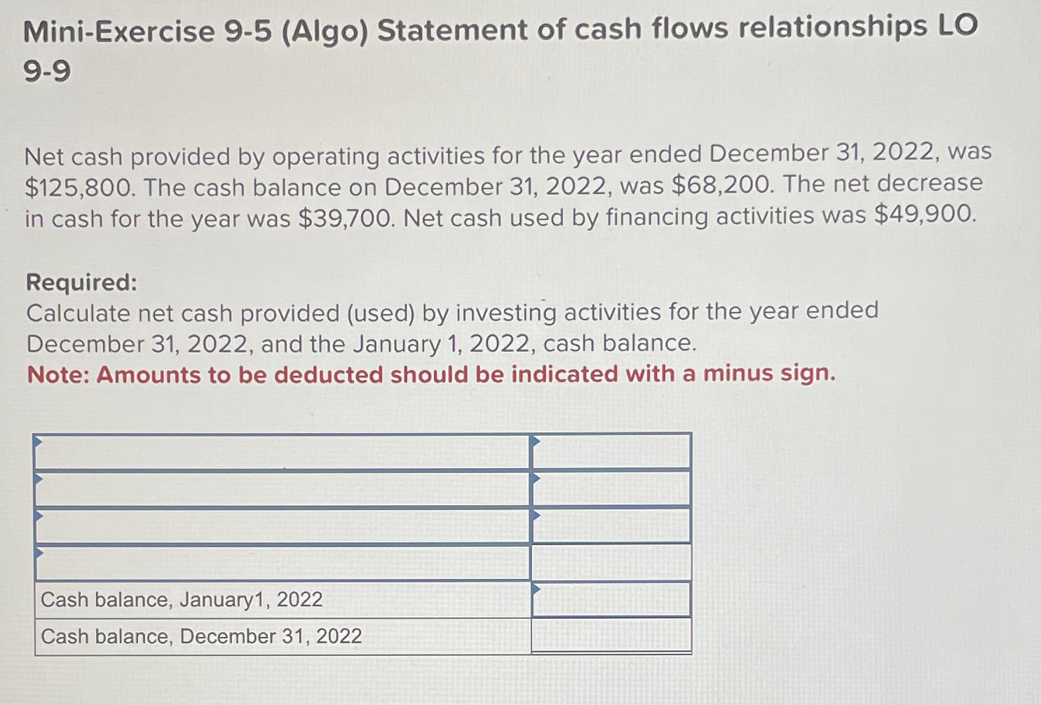 Solved Mini-Exercise 9-5 (Algo) ﻿Statement of cash flows | Chegg.com