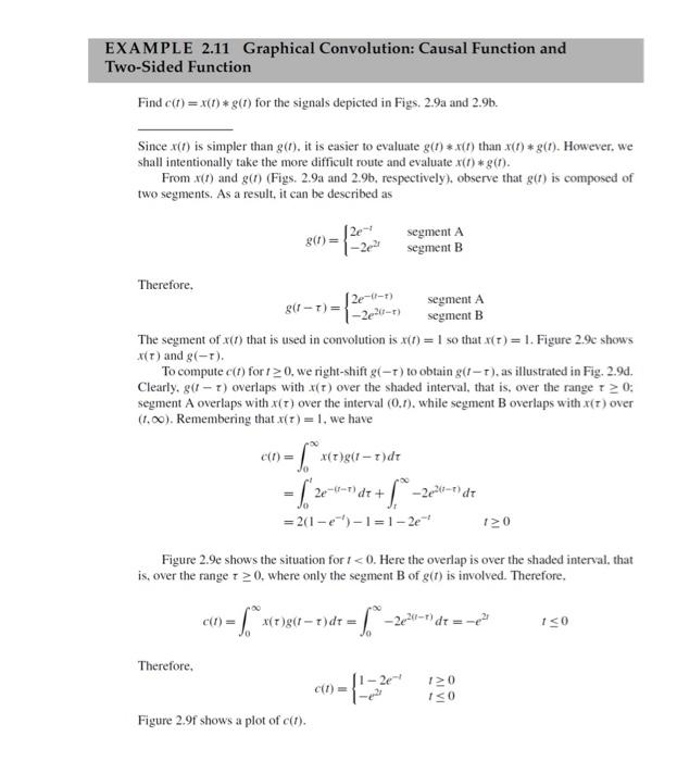 Solved EXAMPLE 2.11 Graphical Convolution: Causal Function | Chegg.com