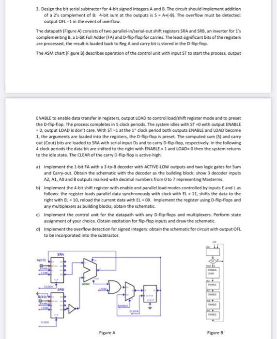 Solved 3. Design the bit serial subtractor for 4-bit signed | Chegg.com