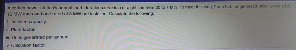Solved A certain power station's annual load duration curve | Chegg.com