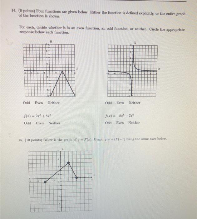 Solved 14. ( 8 points) Four functions are given below. | Chegg.com