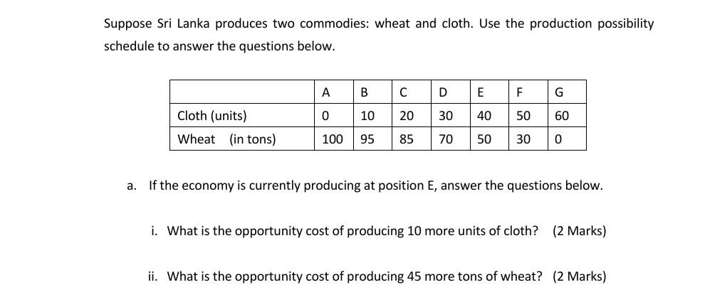 Solved Suppose Sri Lanka produces two commodies: wheat and | Chegg.com