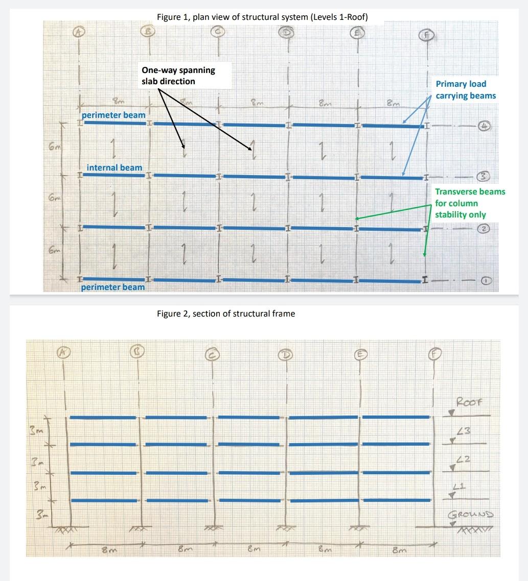 Load take down For any structure it is important to | Chegg.com