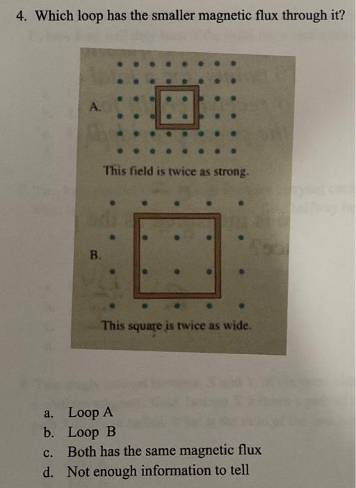 Solved 4. Which loop has the smaller magnetic flux through | Chegg.com