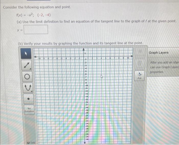 Solved Consider the following equation and point. | Chegg.com