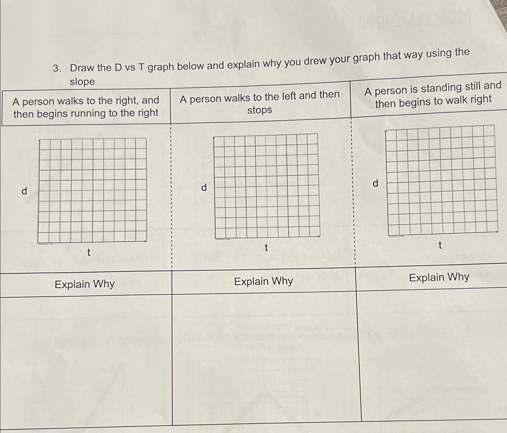 Solved Draw the D vs T graph below and explain why you drew | Chegg.com