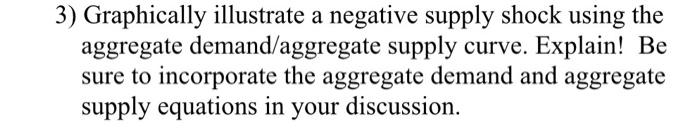 Solved 3) Graphically illustrate a negative supply shock | Chegg.com