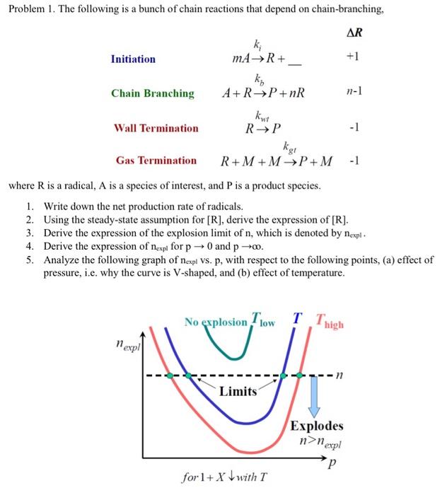 Solved Problem 1 . The following is a bunch of chain | Chegg.com