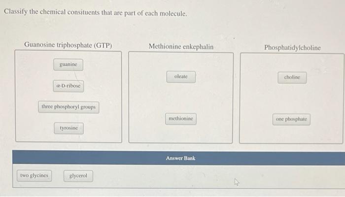 Solved Classify the chemical consituents that are part of | Chegg.com