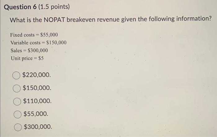 Solved What is the NOPAT breakeven revenue given the | Chegg.com