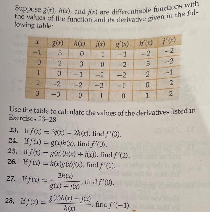 Solved Suppose g(x),h(x), and j(x) are differentiable | Chegg.com