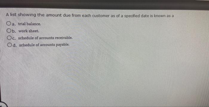 Solved A list showing the amount due from each customer as | Chegg.com