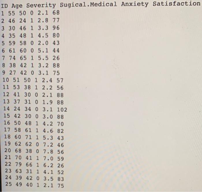 Please Solve using R in Rstudio provide snapshot of | Chegg.com