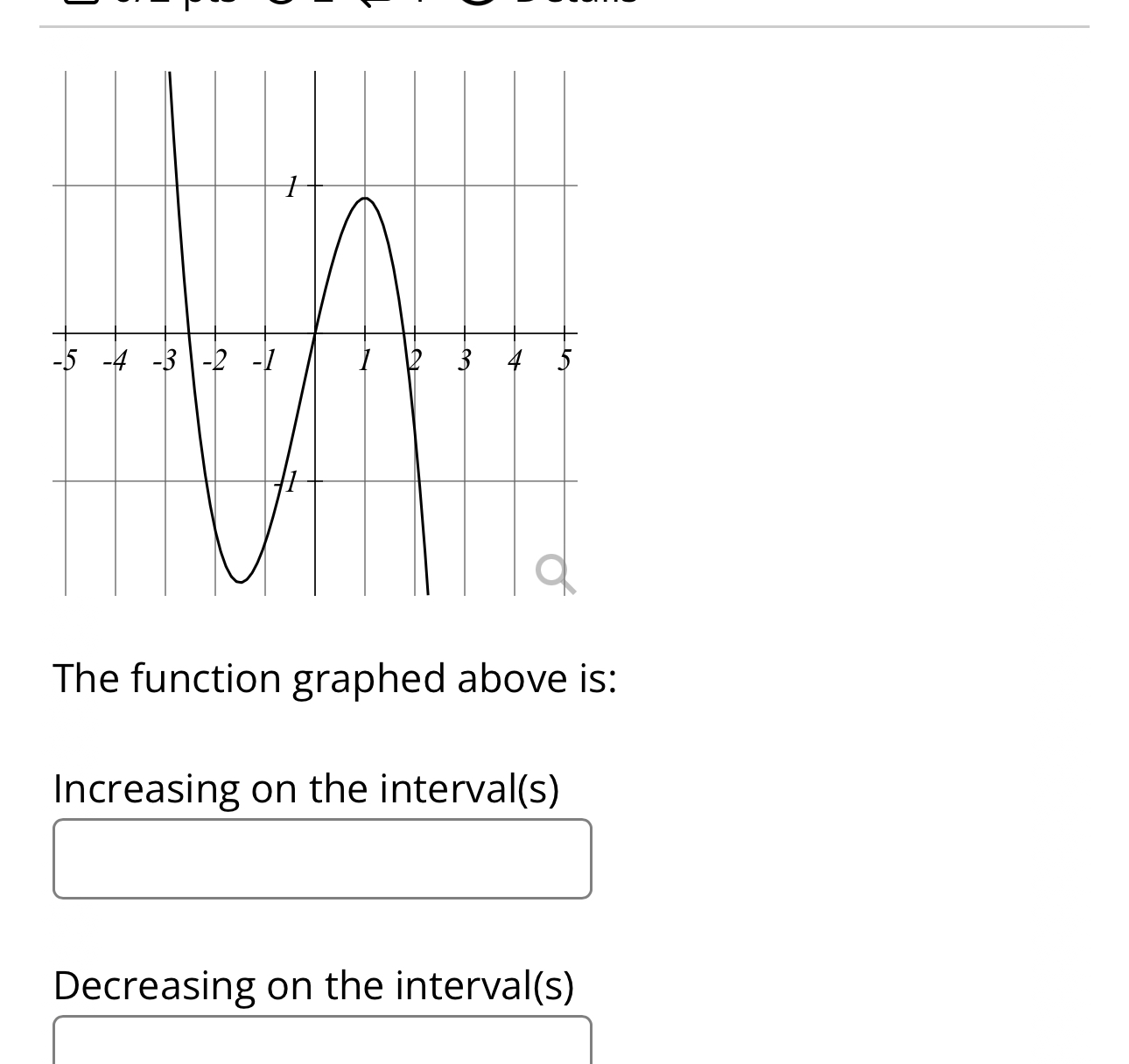 Solved The function graphed above is:Increasing on the | Chegg.com