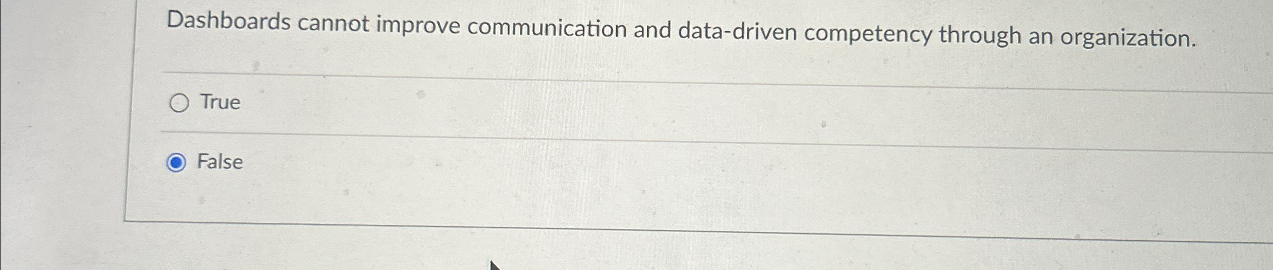 Solved Dashboards cannot improve communication and | Chegg.com