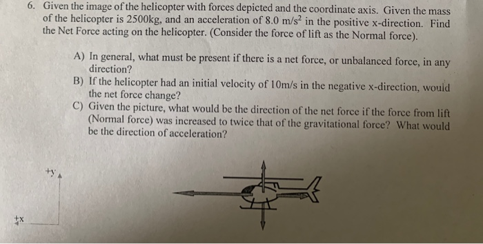 Solved 6. Given the image of the helicopter with forces | Chegg.com