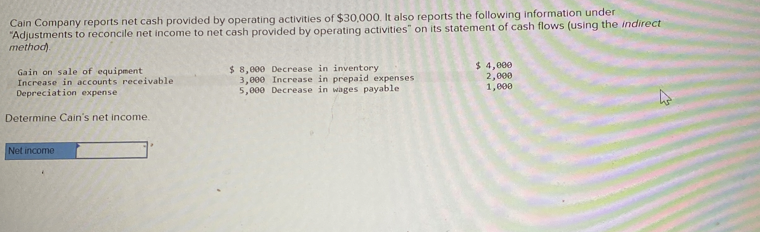 Solved Cain Company reports net cash provided by operating | Chegg.com