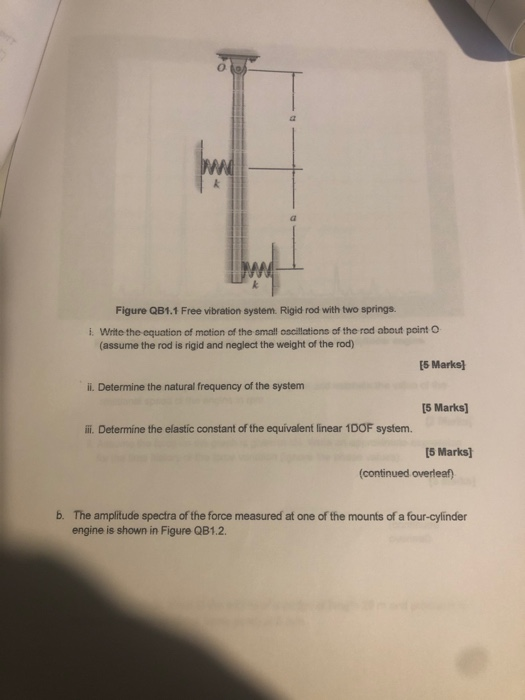Solved Figure QB1.1 Free vibration system. Rigid rod with | Chegg.com