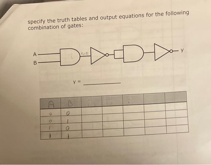 Solved specify the truth tables and output equations for the | Chegg.com