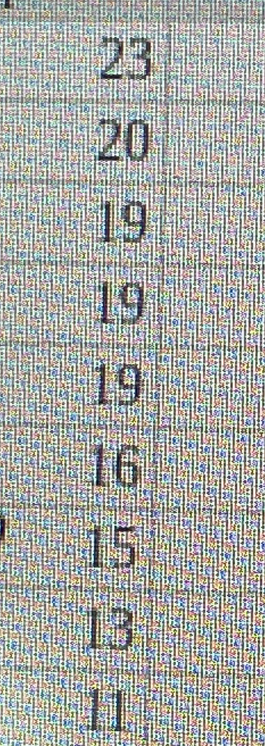 Solved How to calculate a one sample tea test with degree of | Chegg.com