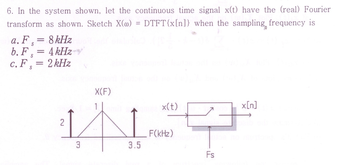 Solved In the system shown, let the continuous time signal | Chegg.com