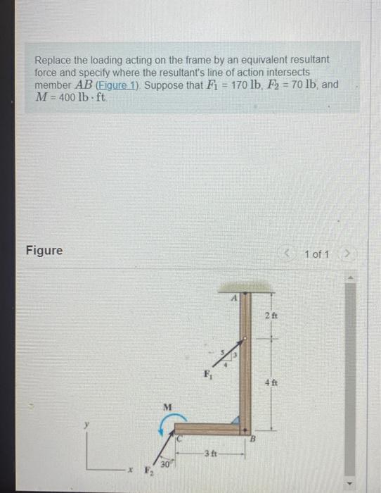 Solved Replace the loading acting on the frame by an | Chegg.com