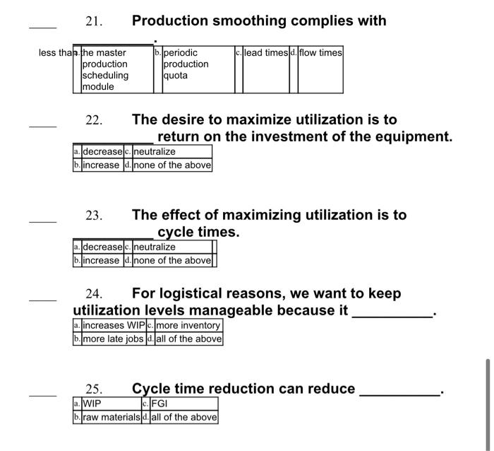 Solved 21. Production smoothing complies with c. lead times | Chegg.com