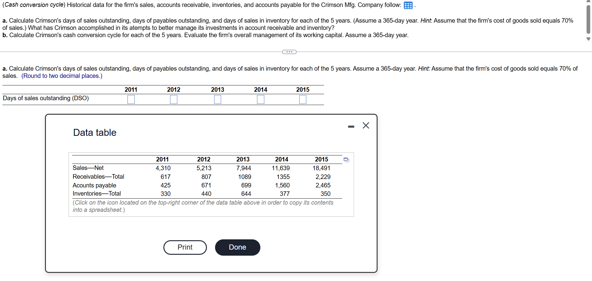 Solved (Cash conversion cycle ) ﻿Historical data for the | Chegg.com